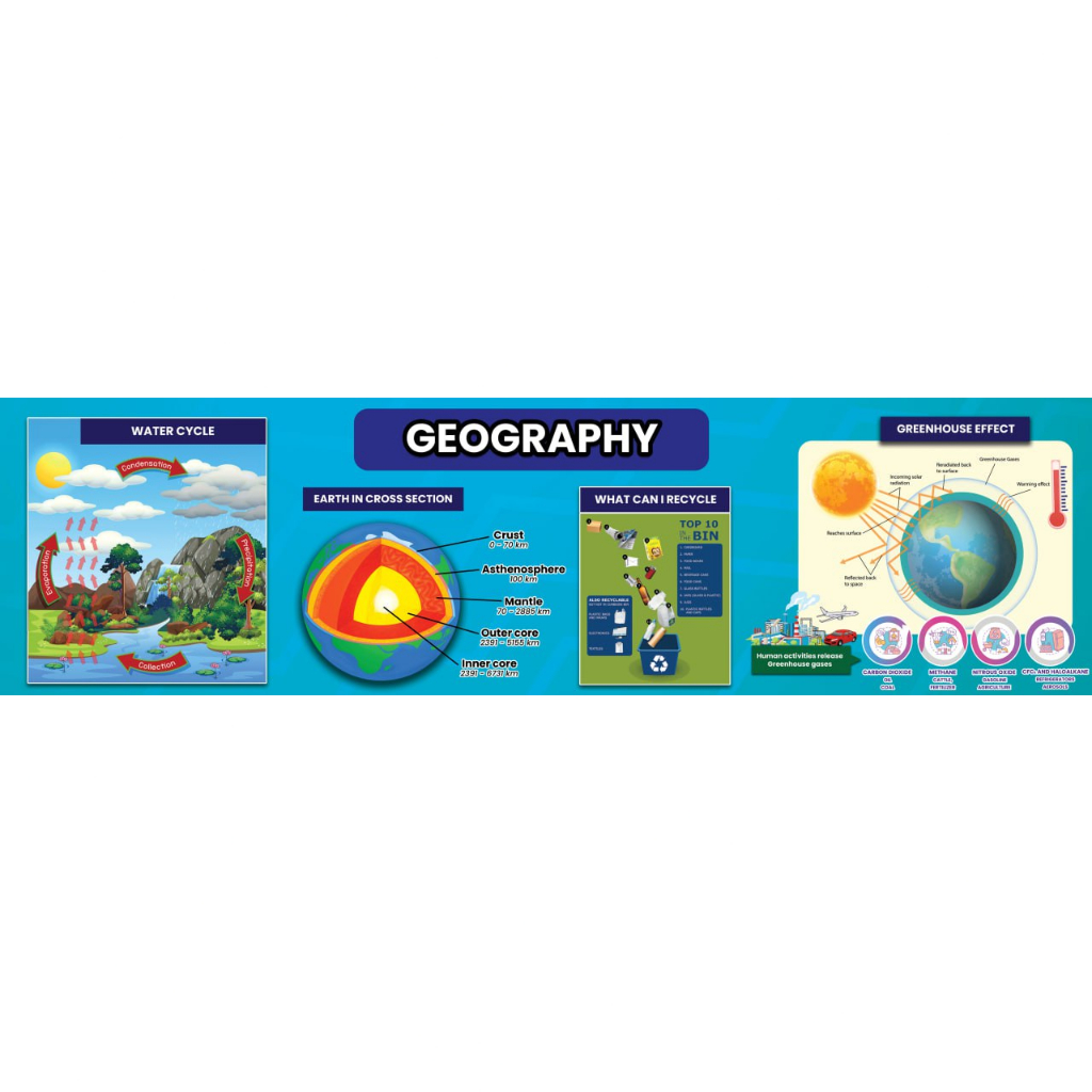 NEW DESIGN|| BANNER HIP ENGLISH CORNER / BANNER KORIDOR SEKOLAH / BANNER KELAS / KECERIAAN ...