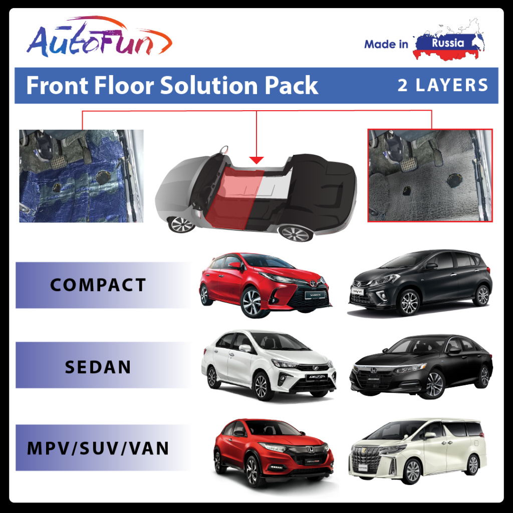 AUTOFUN Front Floor Soundproofing / Noise Deadening Solution Pack – 2 ...