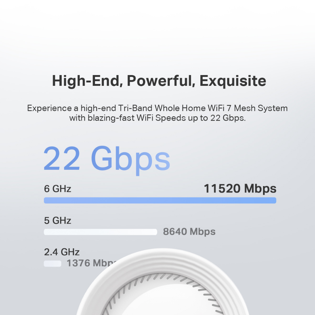 TP-Link BE22000 WiFi 7 Tri-Band Whole Home AI-Driven Mesh Wifi Router ...