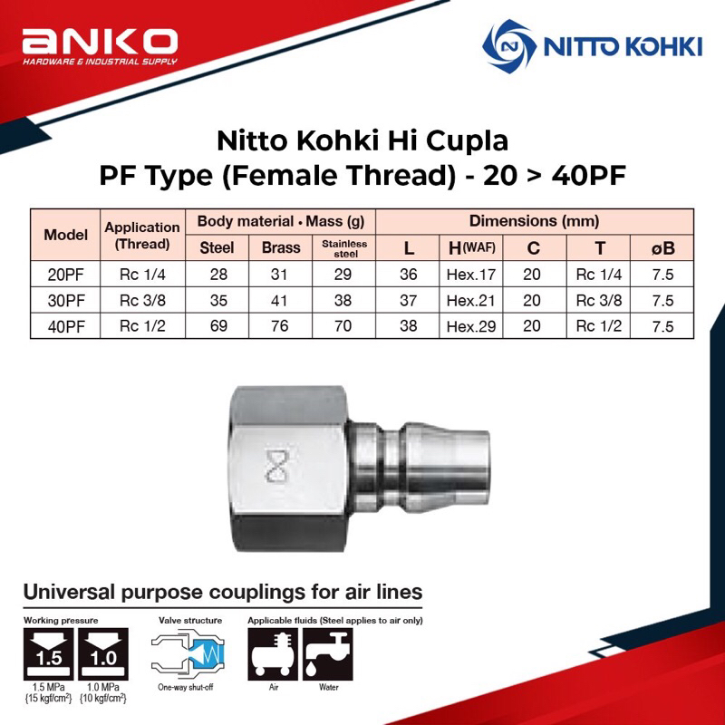 Nitto Kohki Hi Cupla 10/20/30/40 SM SH SF PM PH PF Socket and Plug Nitto Coupler Air Cupla Air ...