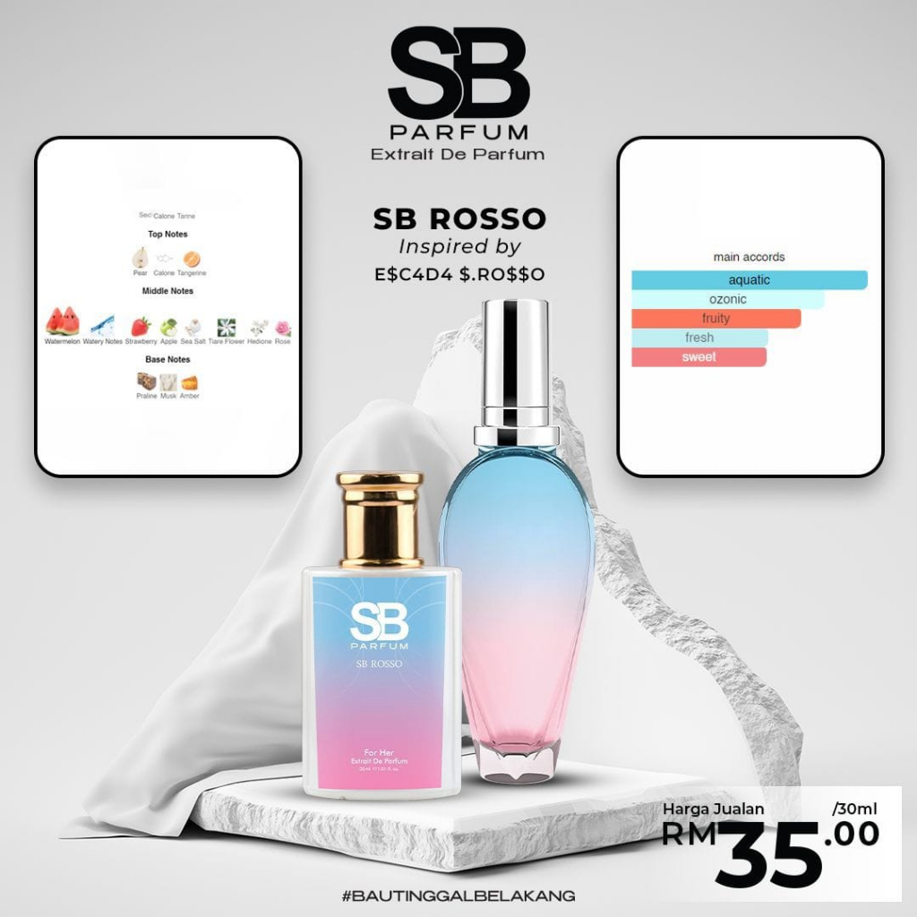 SUGARBOMB PARFUM | PARFUM SUGARBOMB | PERFUME SUGARBOMB | SUGARBOMB | PERFUME SUGARBOMB FOR HER ...
