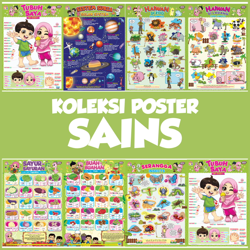 KOLEKSI LENGKAP POSTER SAINS ANA MUSLIM, TUBUH BADAN, BUAH, SAYUR ...