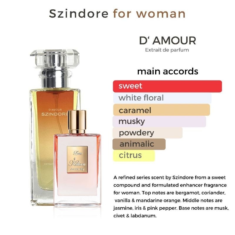 SZINDORE EDP For Woman Collection Perfume (Local High Quality Original ...