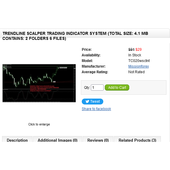 Trendline Scalper Trading Indicator System (Total size: 4.1 MB Contains ...