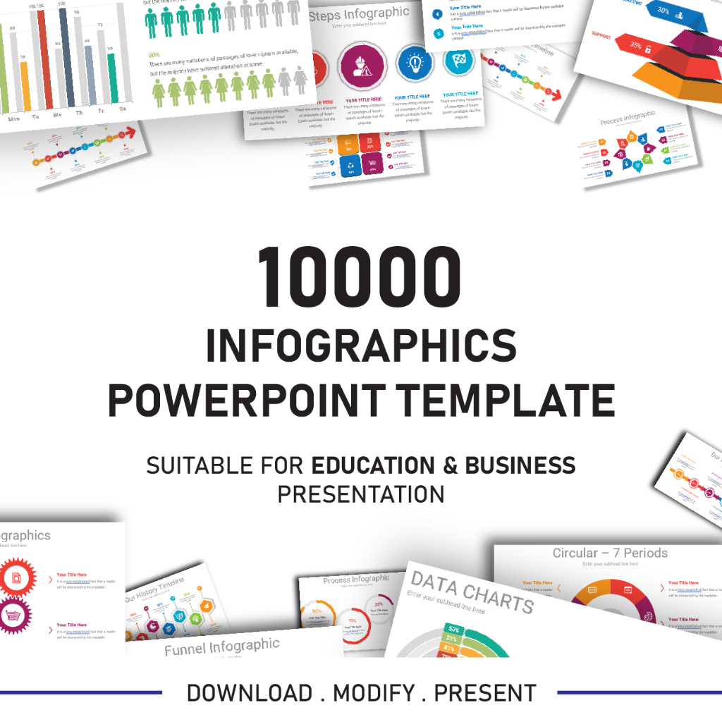 PowerPoint Bundle Template | Shopee Malaysia