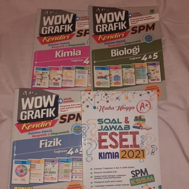[SASBADI] Buku Nota Rujukan SPM Wow Grafik Kimia Biologi Fizik ...