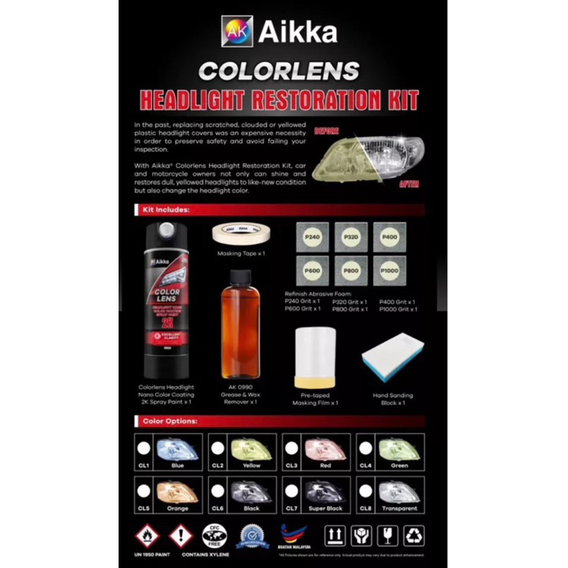 6Pcs Set Aikka 2K Aerosol Headlight Nano Coating Spray Tin Color Lens ...