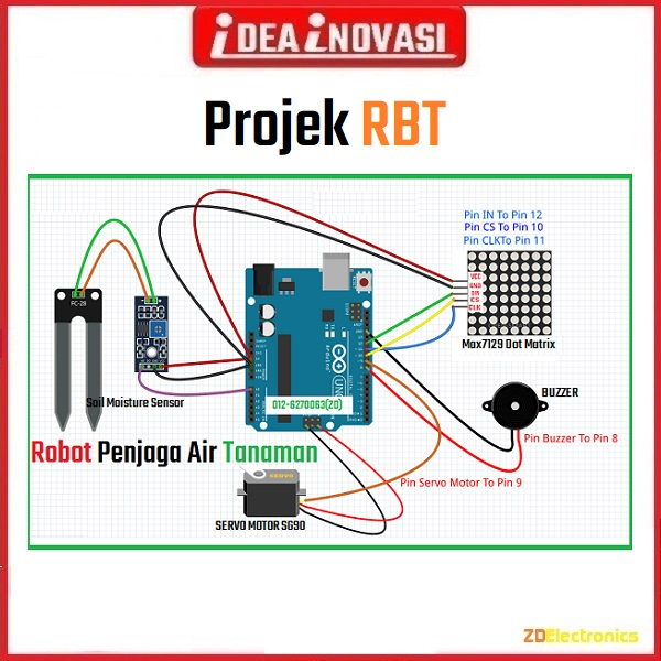Projek RBT : Robot Penjaga Air Tanaman Tahun 6 | Shopee Malaysia