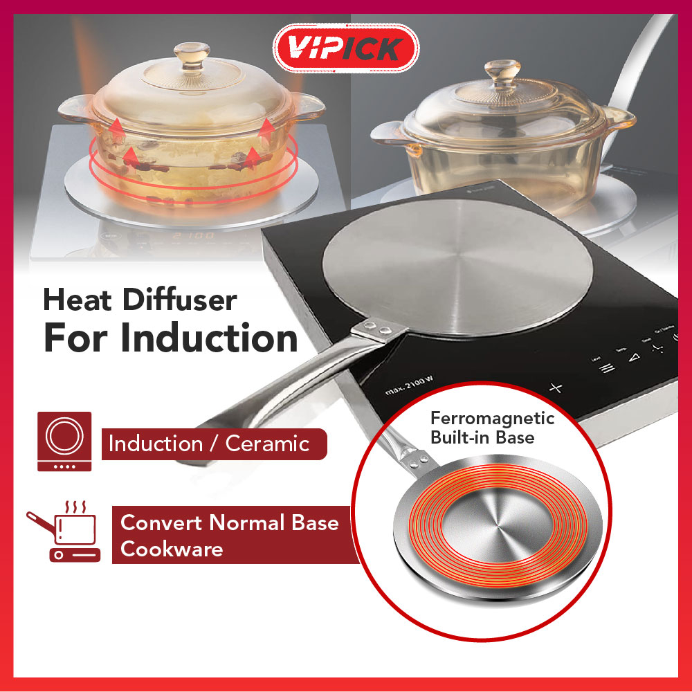 Heat Diffuser For Induction Cooker Stainless Steel Diffuser Plate ...