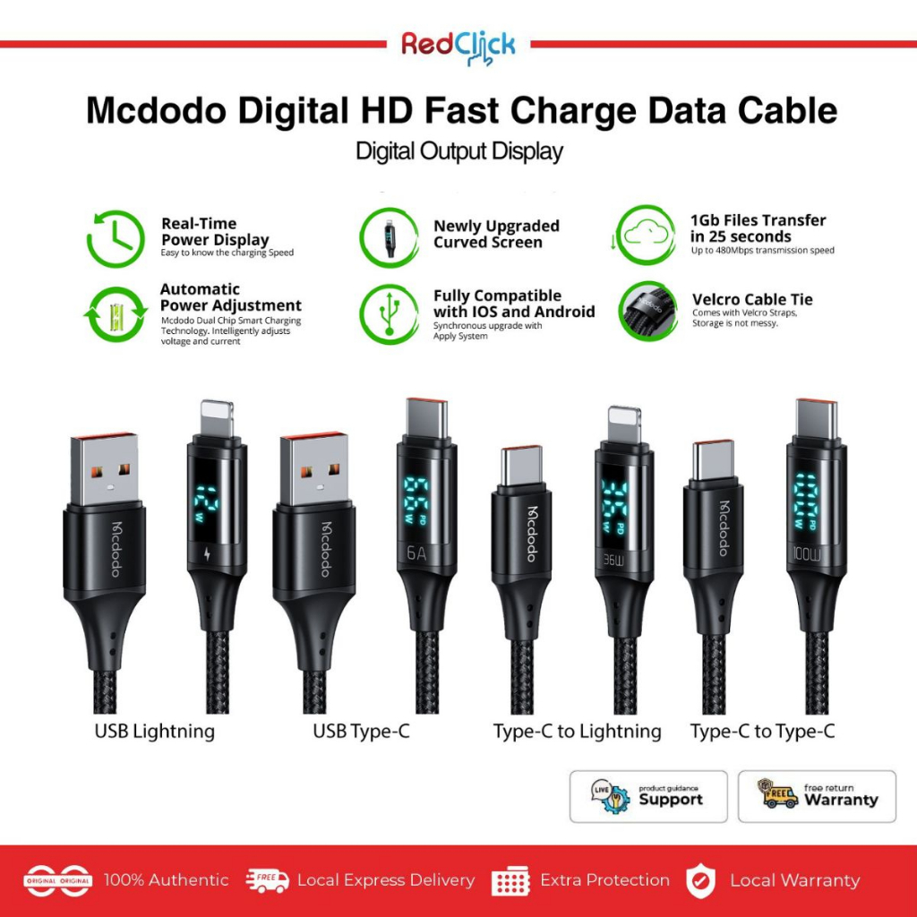 MCDODO Fast Charging PD Data Cable Digital Display for Android iOS ...