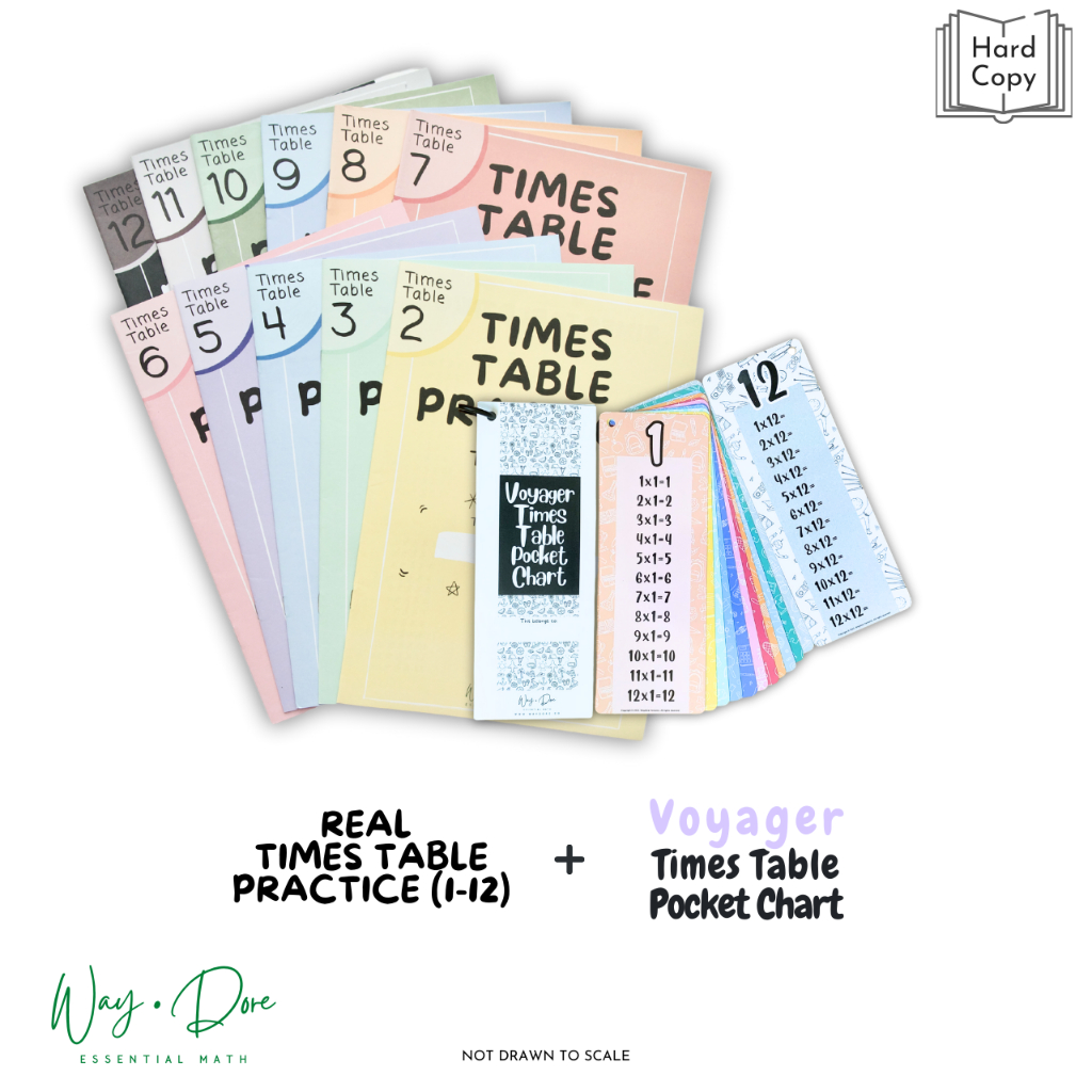 Real Times Table Practice [Times Table 2-12] {Math x Multiplication ...