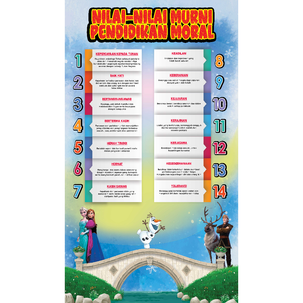 banner pendidikan moral 14 nilai murni untuk sekolah | Shopee Malaysia
