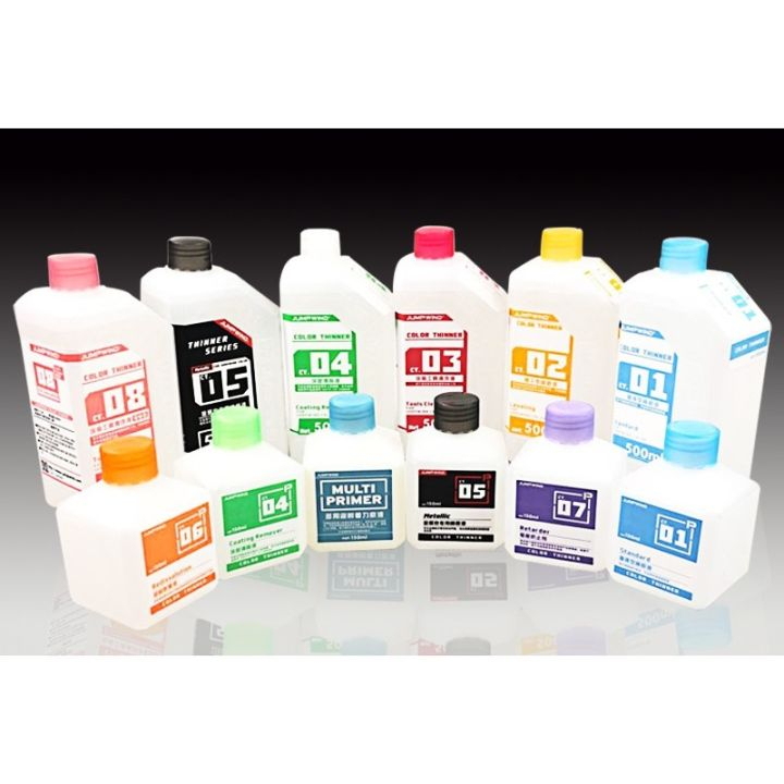 Jumpwind Thinner Standard Leveling CT01 CT02 CT05 - CT01 | Shopee Malaysia