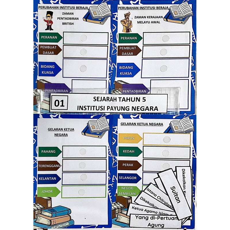 ABM BBM SEJARAH TAHUN 5 HISTORICAL YEAR 5 ((SILIBUS LAMA)) | Shopee ...