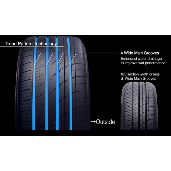 (Ready Stock)Toyo Proxes CR1 18 Inch NEW Tyre 225/40R18 245/40R18 215/45R18 235/45R18 245/45R18 ...