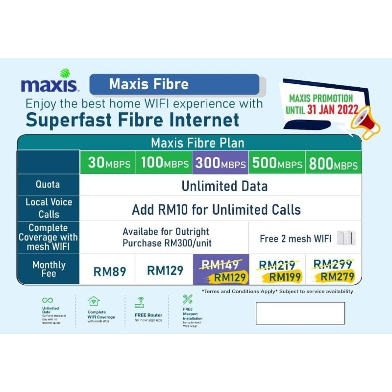Pemasangan fiber maxis | Shopee Malaysia
