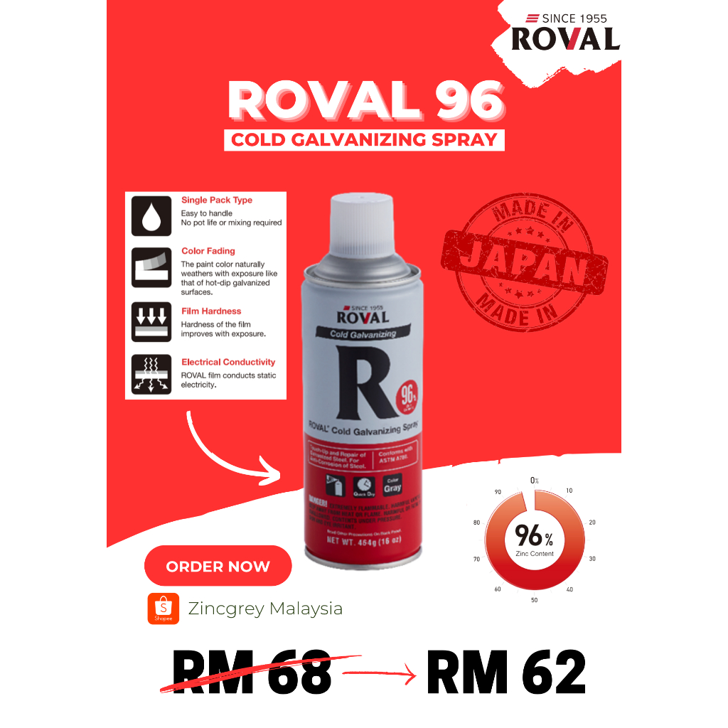 ROVAL 96% COLD GALVANIZING COMPOUND SPRAY 420ML | Shopee Malaysia