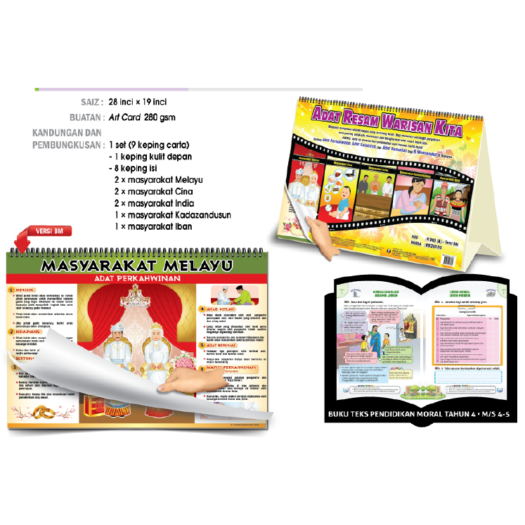 CARTA SELAK ADAT RESAM WARISAN KITA K963A BM - SDO | Shopee Malaysia
