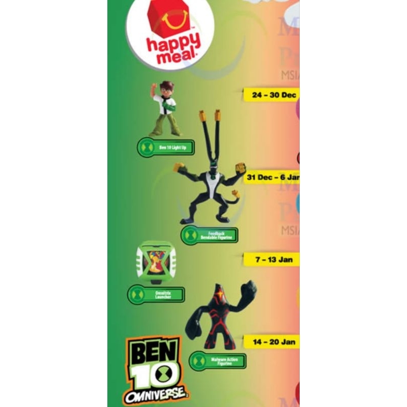 McDonald's Happy Meal Toys 2016 CN Cartoon Network Ben 10 Omniverse ...