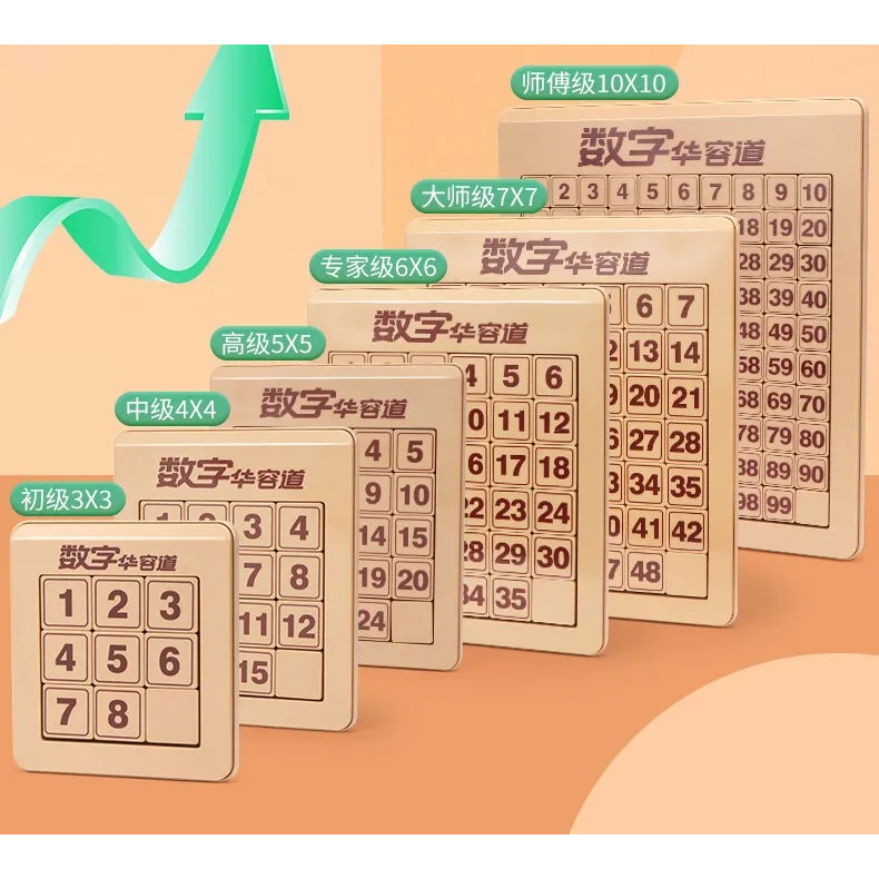 Ready Stock In Kl Digital Huarong Road Sliding Puzzle Sleet 3 Kingdoom Hua Rong Dao Sliding 
