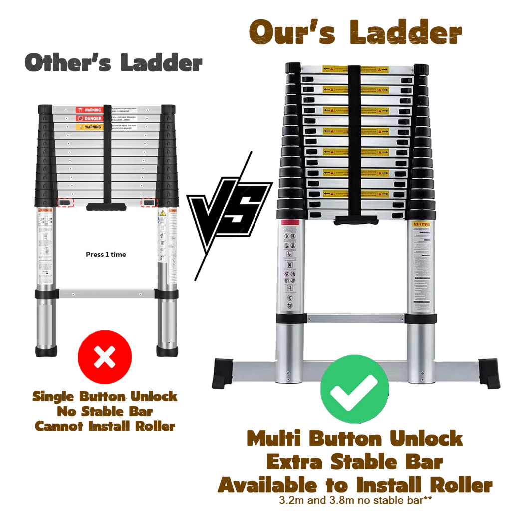 Aluminium Telescopic Ladder Heavy Duty Foldable Ladder Aluminium Tangga Lipat Single Folding ...