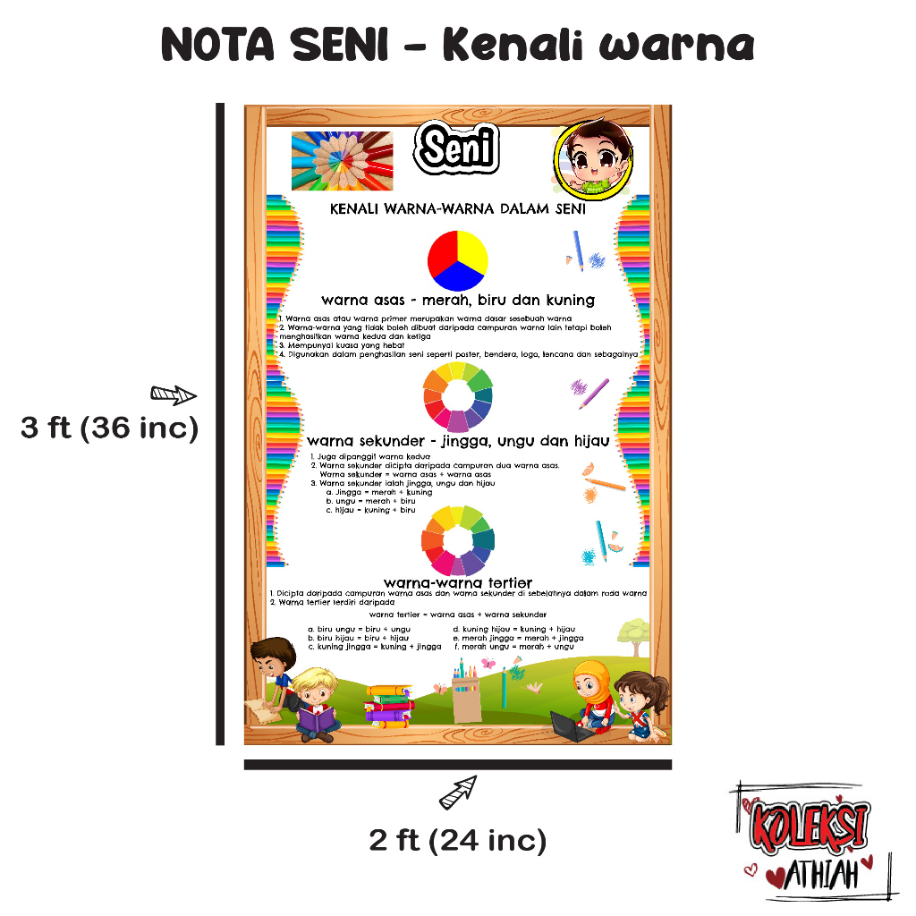 Bahan untuk Sudut Matapelajaran dalam kelas | Shopee Malaysia