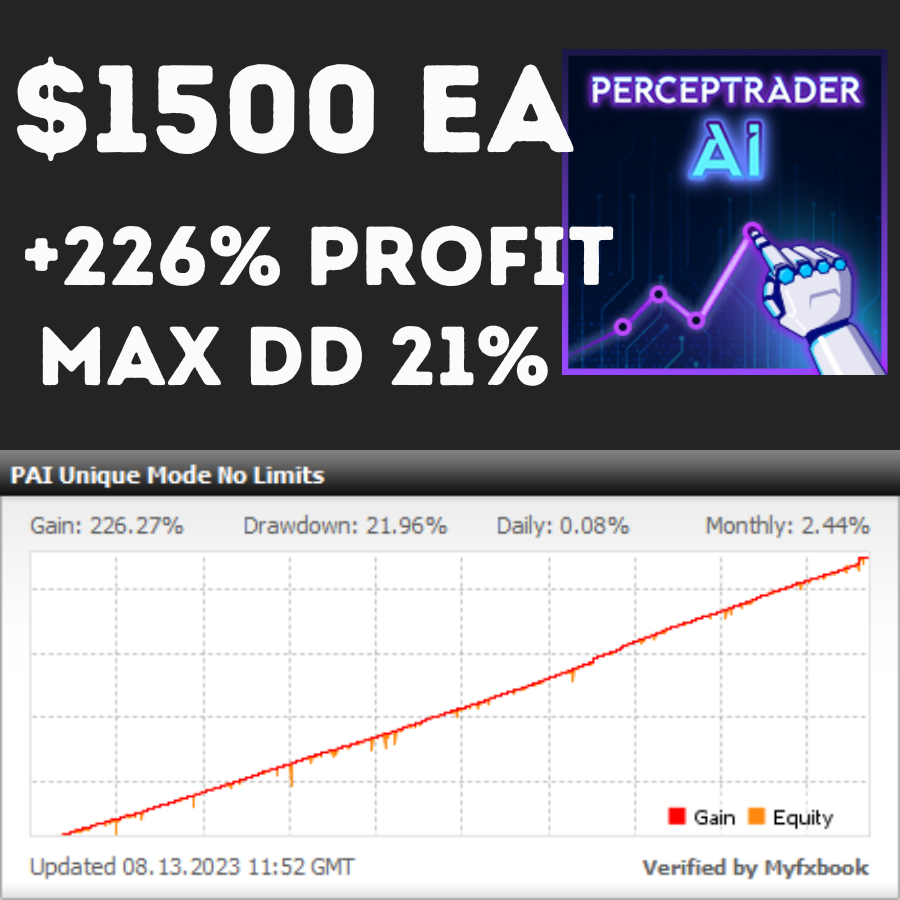 Perceptrader AI EA worth $1500 MT4 Forex Robot EA Viral 2023 | Shopee Malaysia