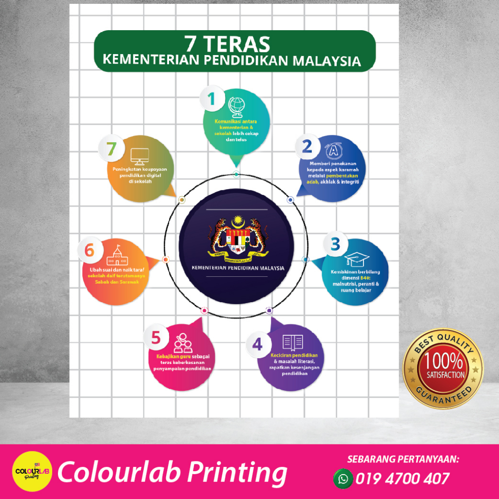 Banner 7 teras Kementerian Pendidikan Malaysia | Shopee Malaysia