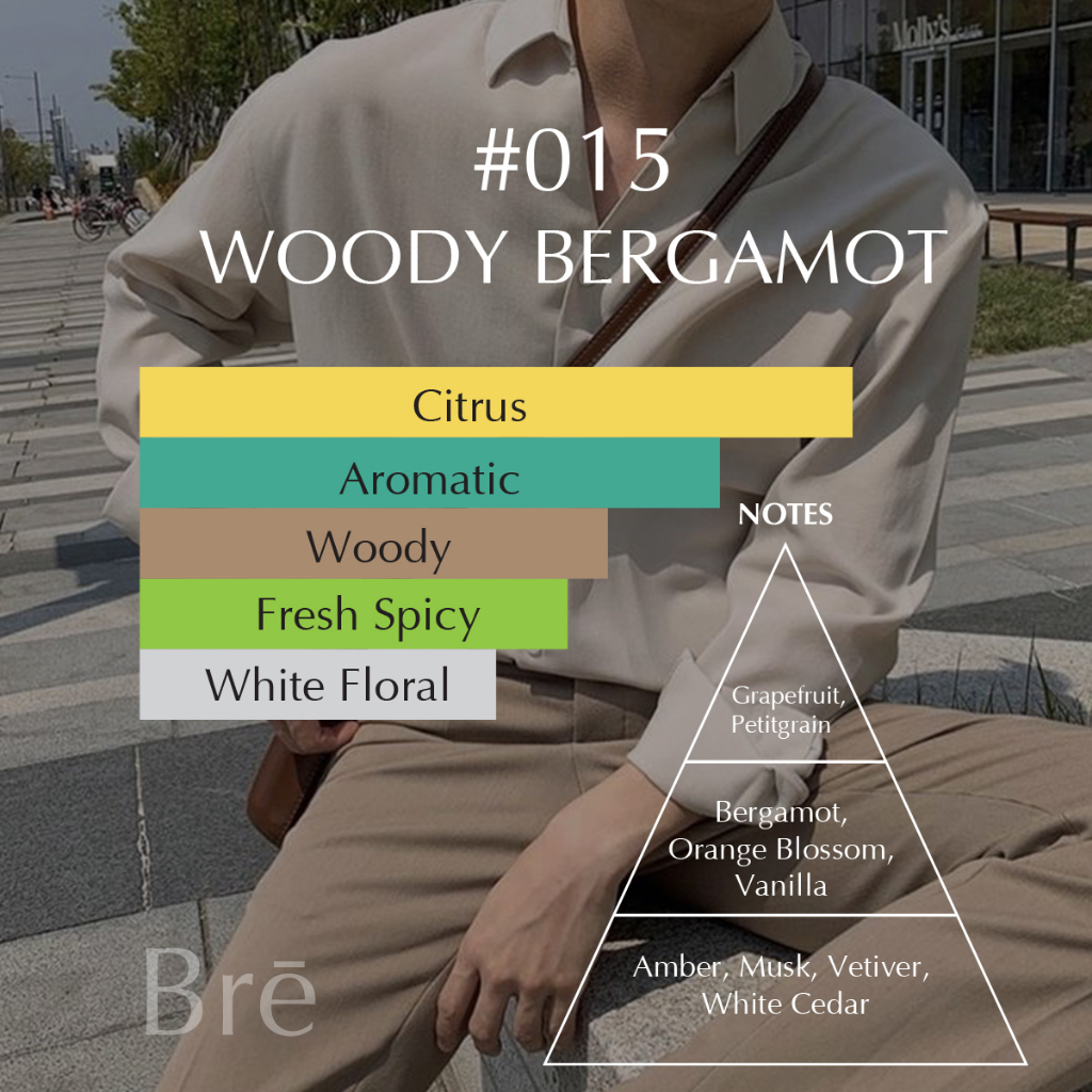 Brēth & CoMen/Unisex EDP (#014-020) 5ml 10ml 30ml 50ml | Shopee Malaysia