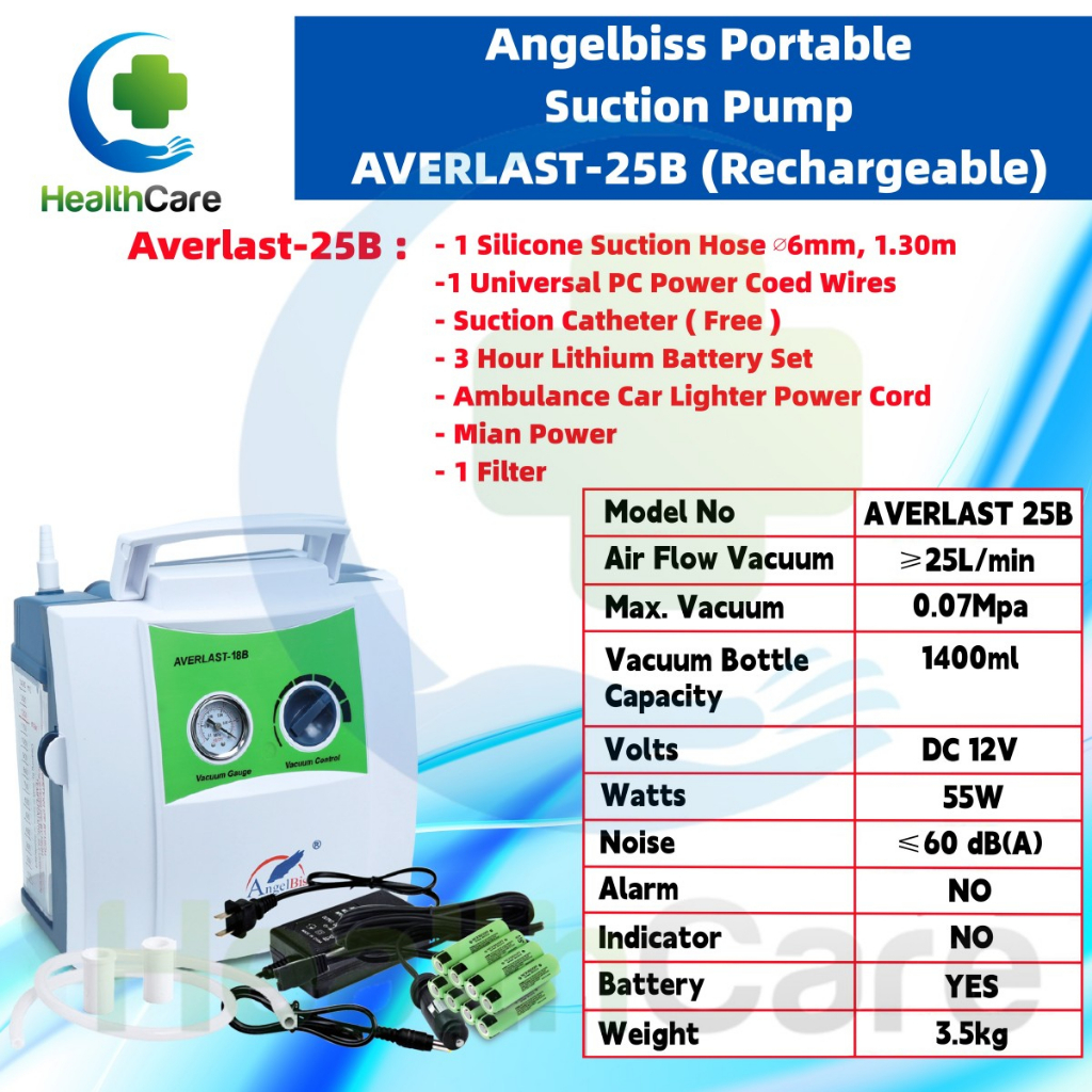 Angelbiss Portable Phlegm Suction Pump AVERLAST-25B (Rechargeable) For ...