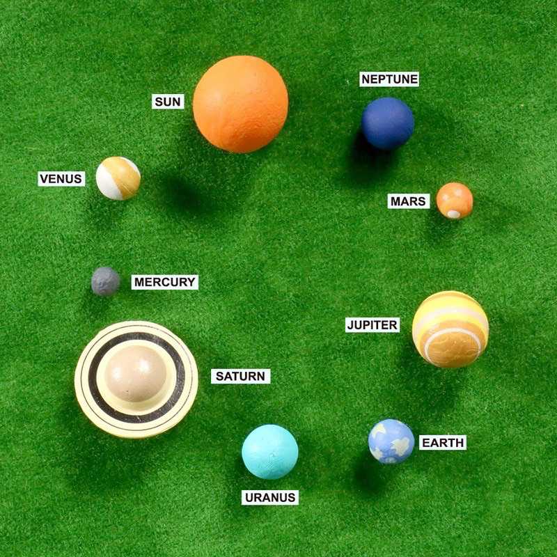 Solar System Universe Model Figures Planet System Mars Teaching Alat ...