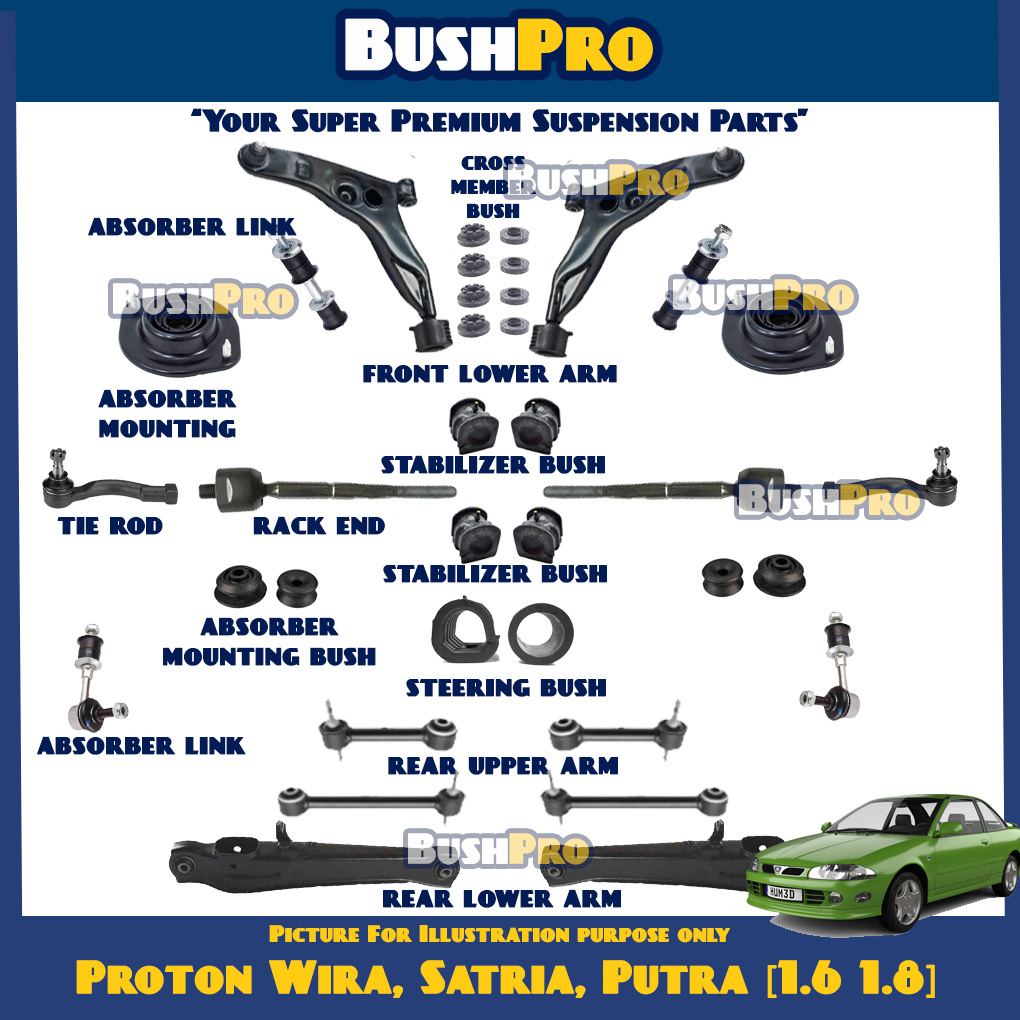 COMBO BUNDLE [ 36 IN 1 ] Proton Wira , Satria , Putra 1.6 1.8 ...