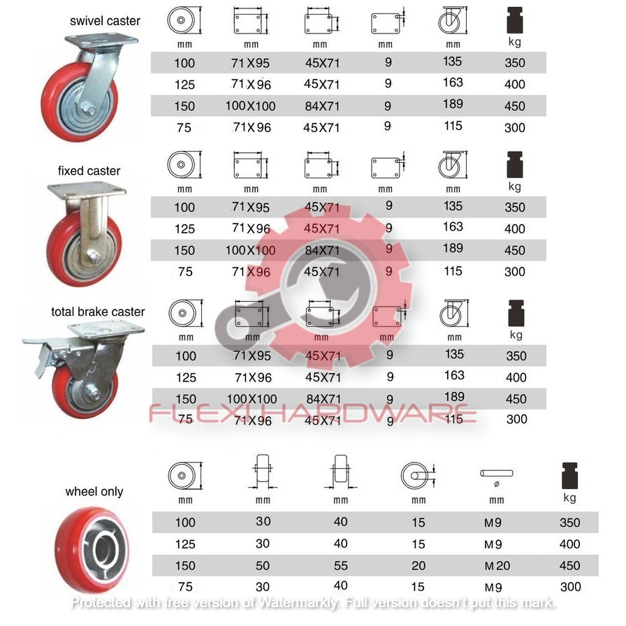 Heavy Duty PU Castor Wheels Trolley Caster 3'' / 4'' / 5'' | Shopee ...