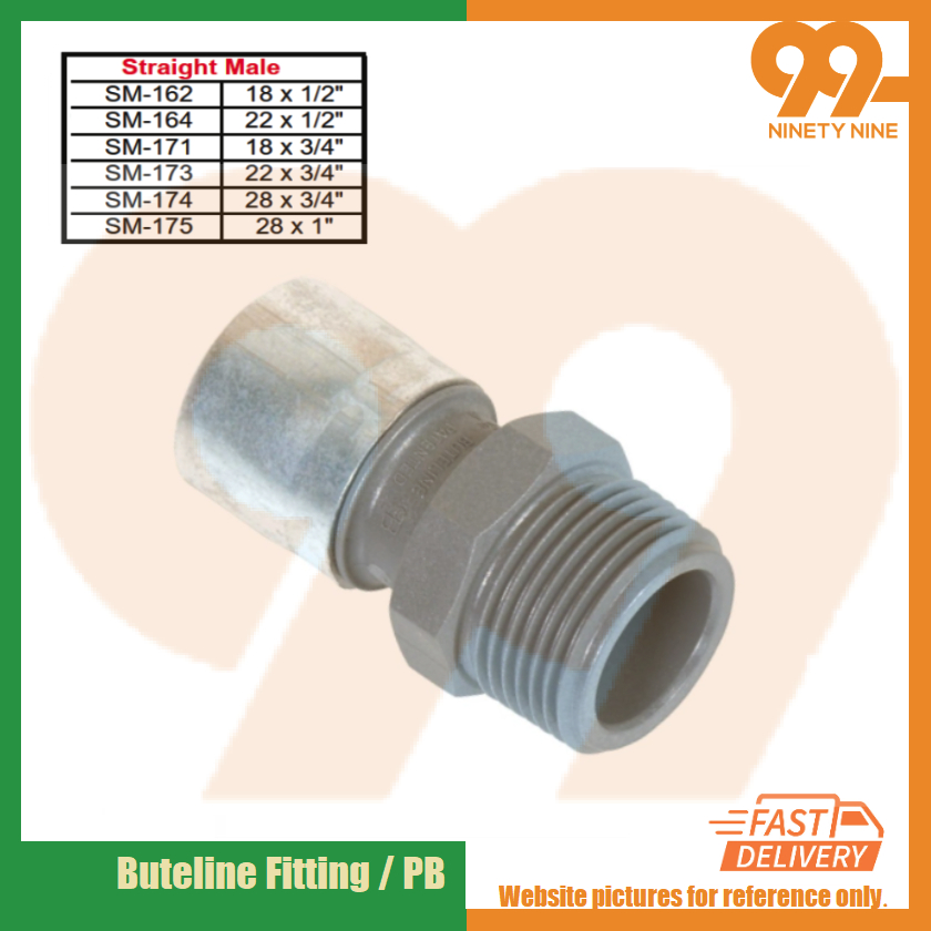 Buteline Fitting | PB Straight Male| M.T.A | Withstand Hot Water ...
