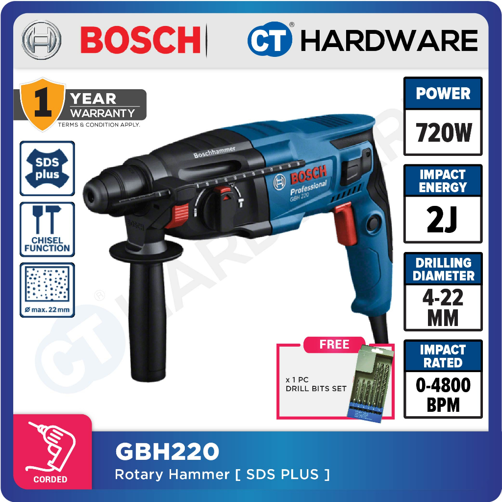 BOSCH GBH 220 PROFESSIONAL CORDED ROTARY HAMMER SDS PLUS | 3-MODES | 720W (GBH220) [ 06112A60L0 ...