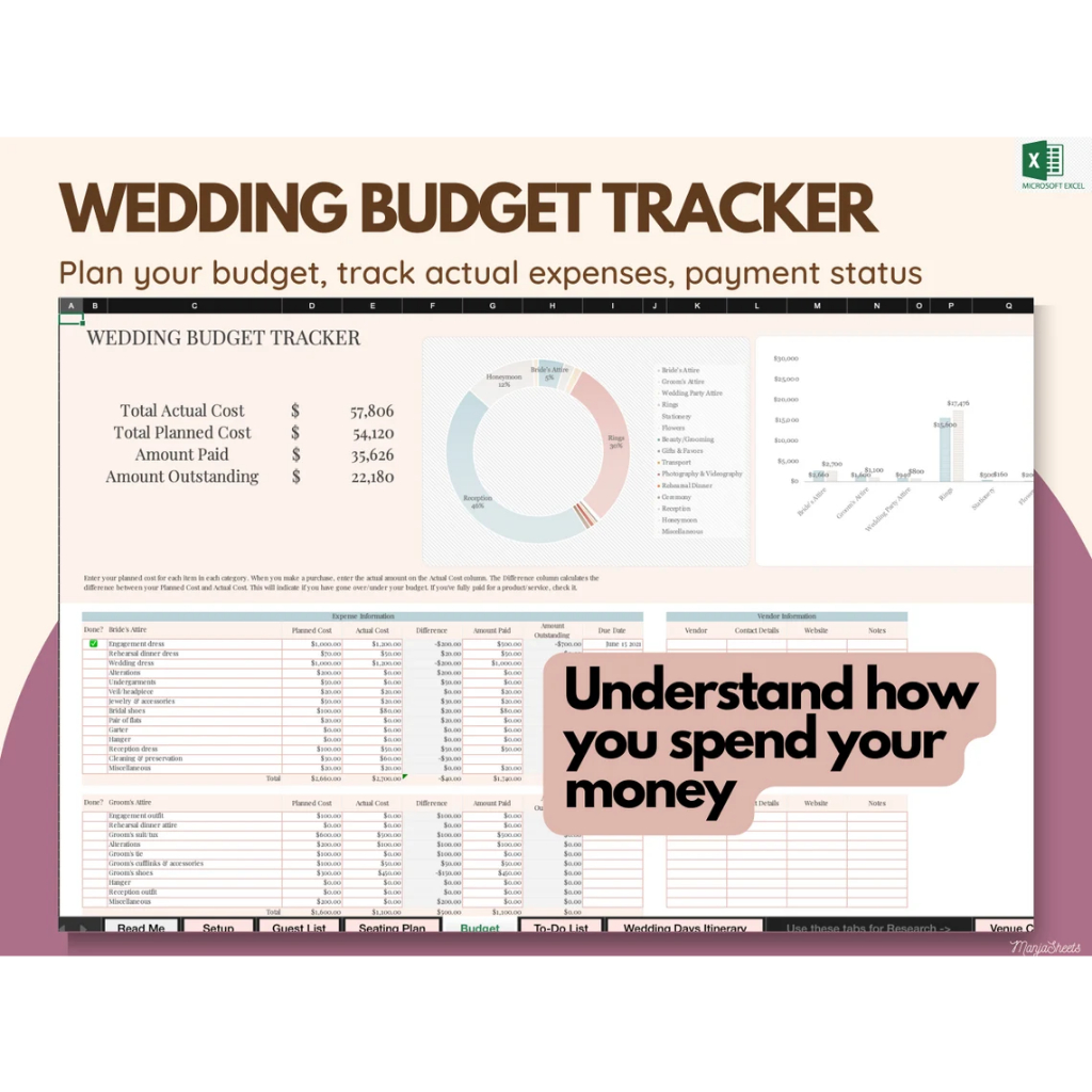 Wedding/Kahwin/Akad Nikah Google Sheets Excel Budget Itinerary ...