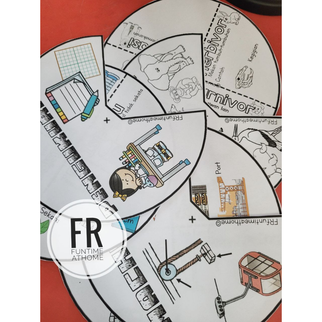 [PRINTABLE PDF] Nota Roda Sains Tahun 3 | Shopee Malaysia