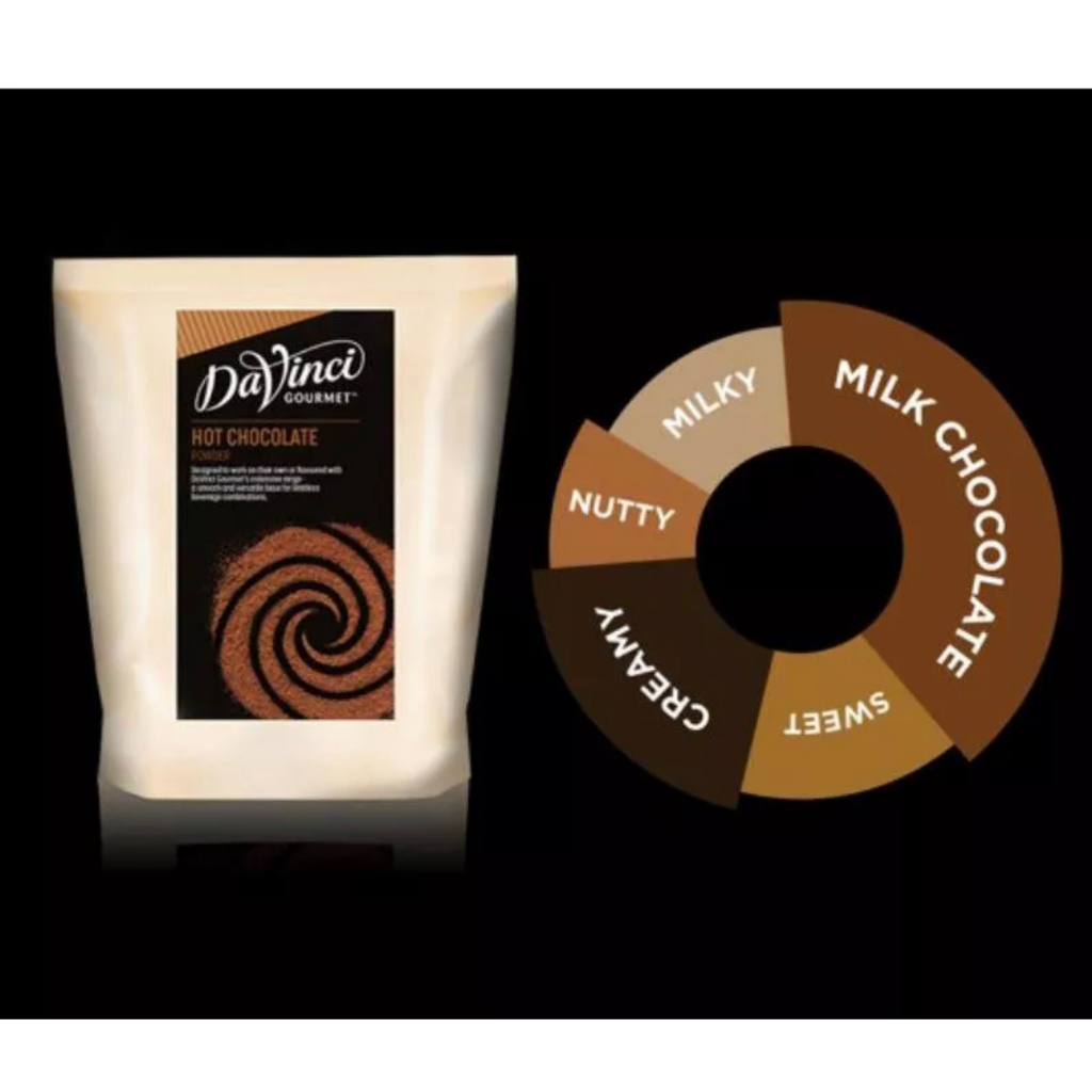 (Ready Stock)DaVinci Gourmet Frappease Powder 1.5kg Neutral Frappease ...