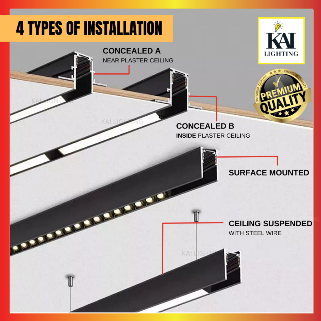 1M/ 2M Magnetic Track Rail Recessed/ Surface Type, Lampu Magnetic ...