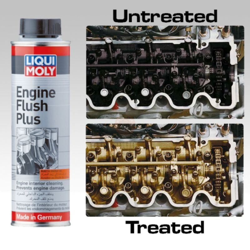 Liqui Moly Engine Flush Plus 300Ml | Shopee Malaysia