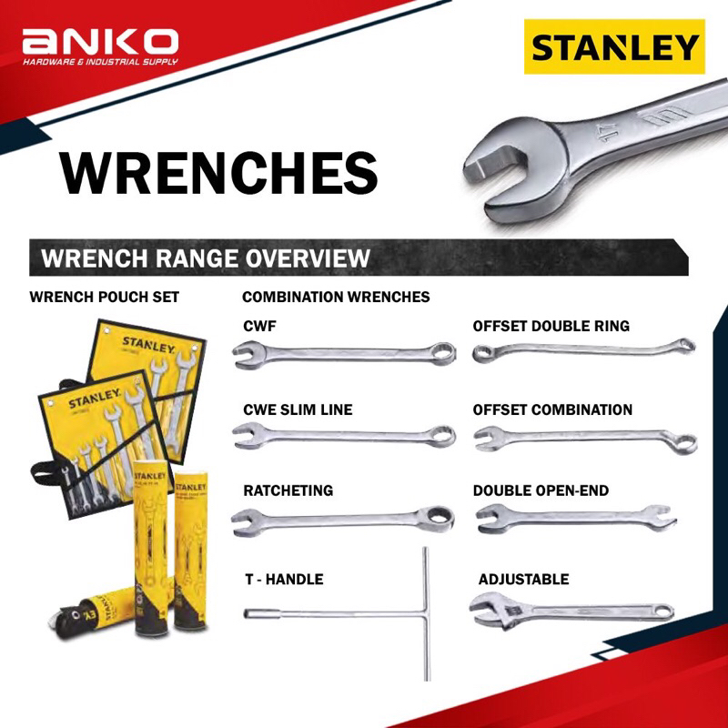 STANLEY SLIMLINE COMBINATION WRENCH | COMMON RING SPANNER 6MM - 25MM ...