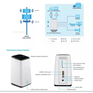 UMOBILE 5G HOME BROADBAND (ZYXEL 3 UK NR5103E) | Shopee Malaysia