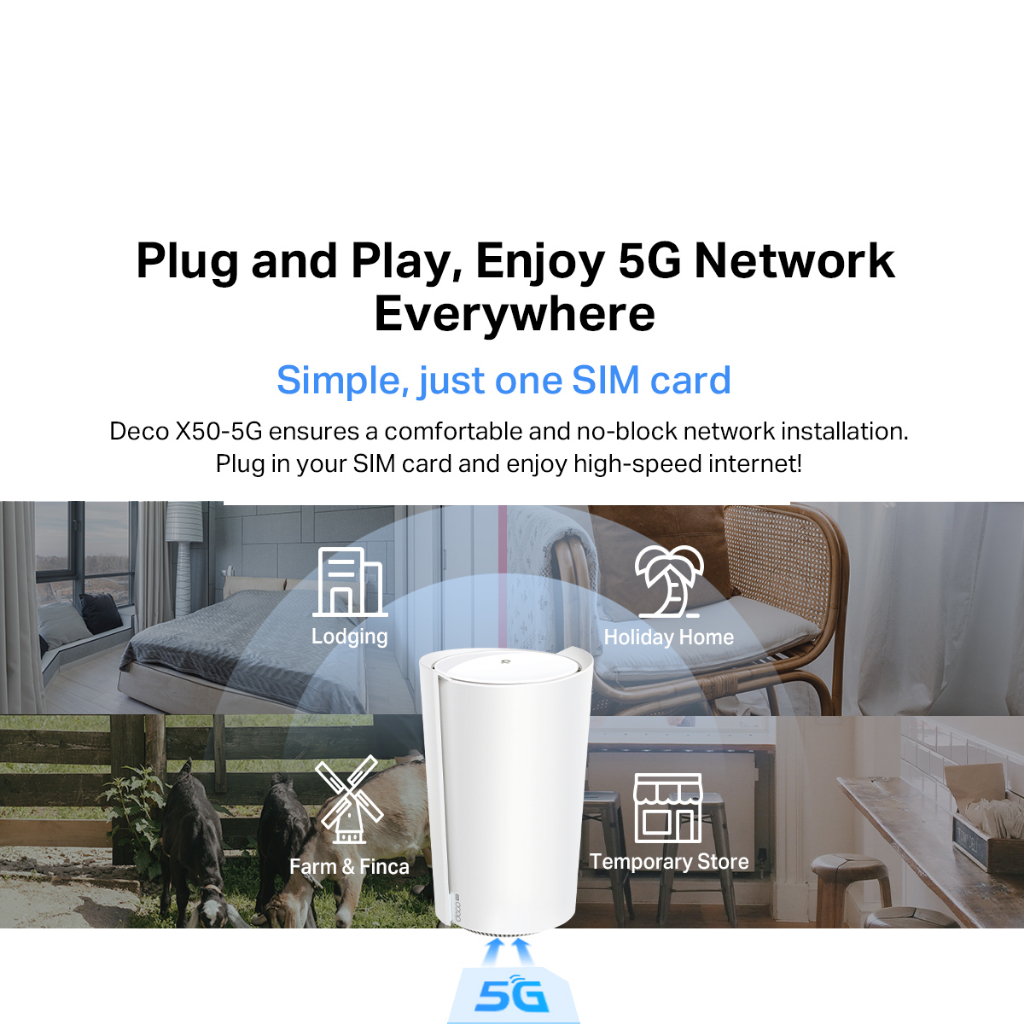 TP-Link Deco X50-5G AX3000 5G Whole Home Mesh Modem WiFi 6 System with ...