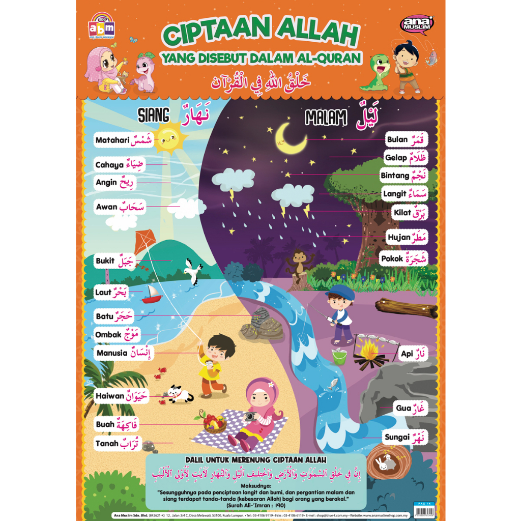 KOLEKSI LENGKAP POSTER PRESCHOOL TADIKA ANA MUSLIM ABC, 123, Alif Ba Ta ...