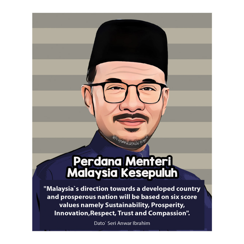 POSTER PERDANA MENTERI KE 10 | Shopee Malaysia