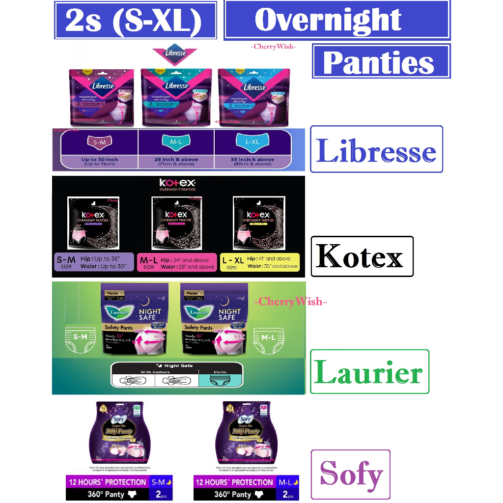 2's (S-XL) Kotex 360° / Libresse / Laurier / Sofy Maximum Security Panties Overnight Protection ...