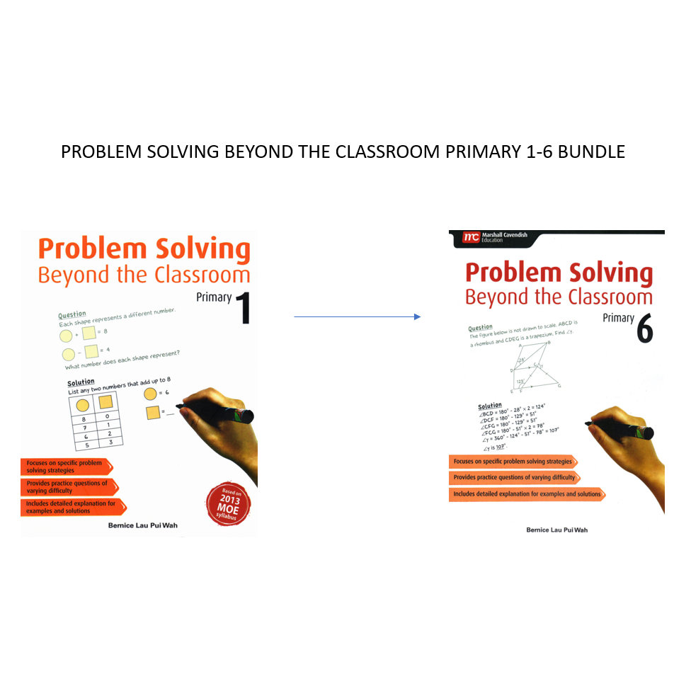 PROBLEM SOLVING BEYOND THE CLASSROOM PRIMARY 1-6 BUNDLE | Shopee Malaysia