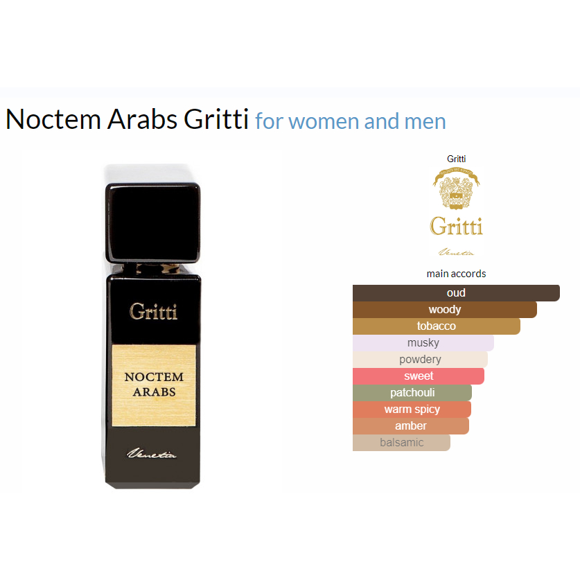 [Decant] Original Gritti Noctem Arabs | Shopee Malaysia