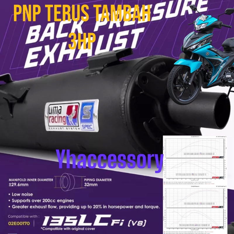 Uma Racing 135LC 4S 5S V2 V3 V4 V5 V6 V7 V8 Back Pressure Exhaust Pipe ...