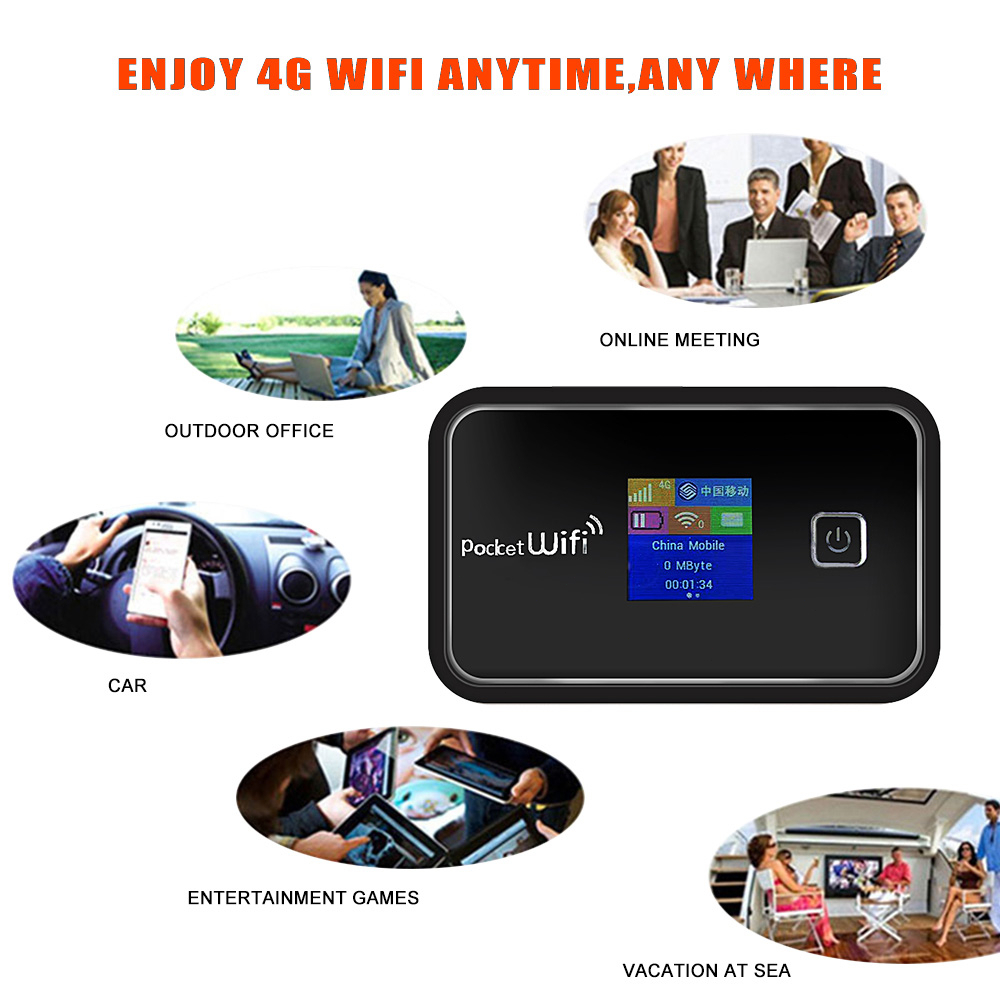 4G modified modem wifi sim card bypass traffic quota and Support to ...